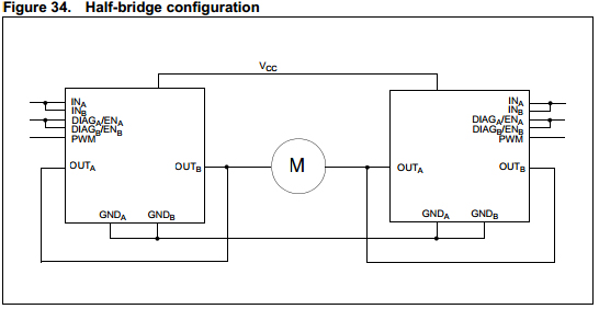 Tutorial - Monster Moto Shield acts as a single motor driver = more power!
