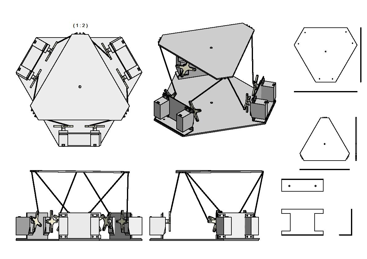 Building a 6DOF platform Model Ref Software testing