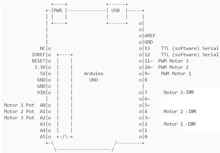 Tutorial Smc3 Arduino 3dof Motor Driver And Windows Utilities Page 19 