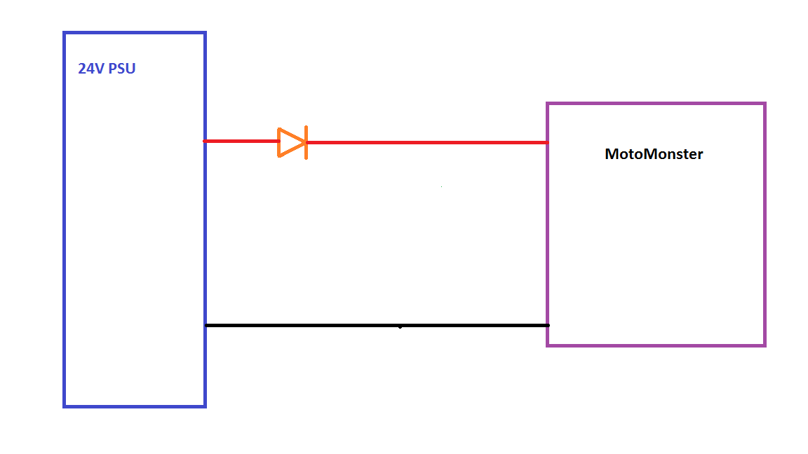 2000 watts server supply: DPS-2000BB (A) | Page 3