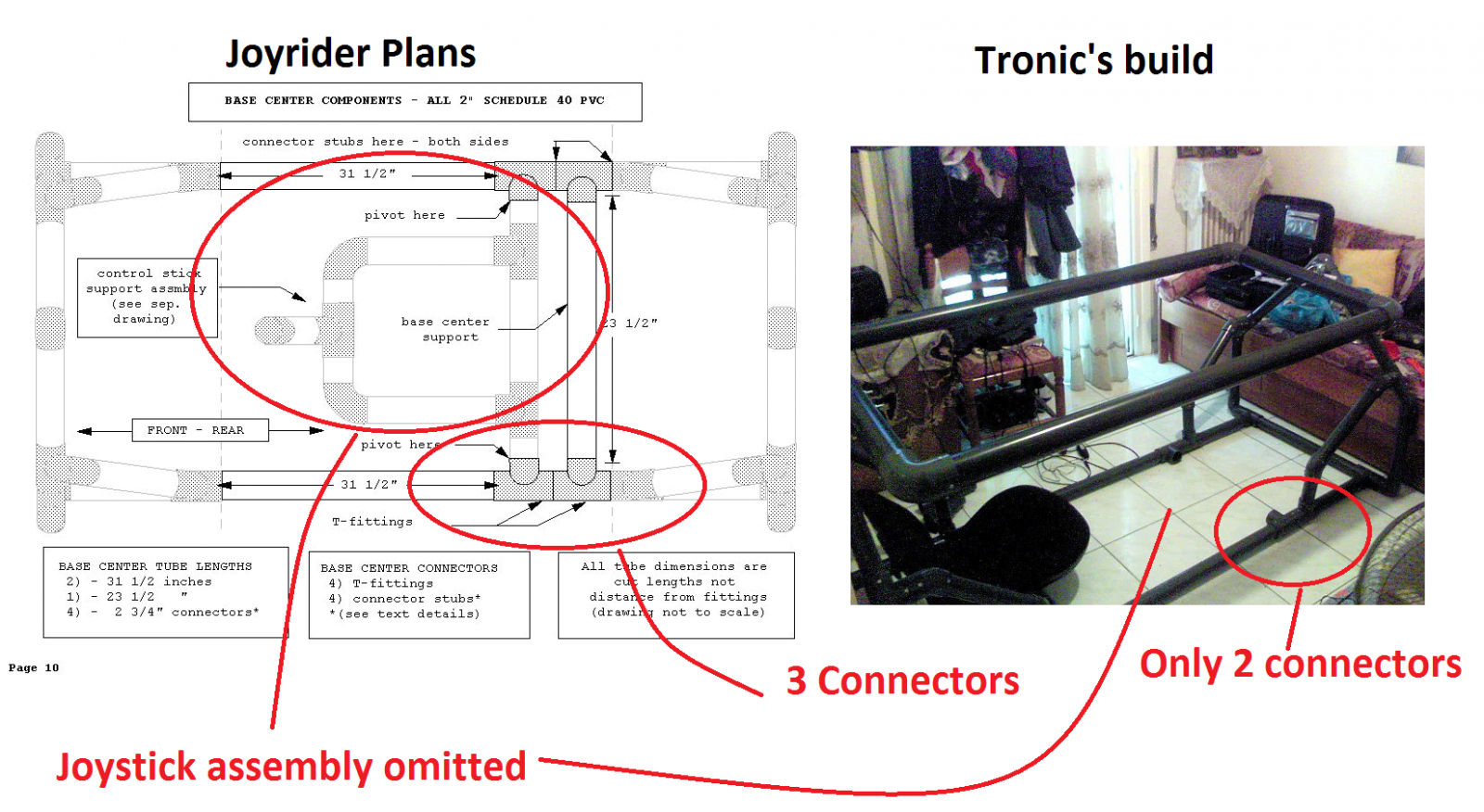 Planning a 2DOF Joyrider rig, need some help