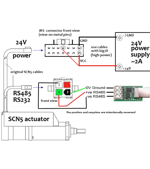 Tutorial - How to convert your Frex SCM to SimTools - Updated | Page 10