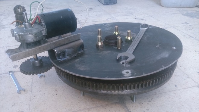 360* - degree rotation