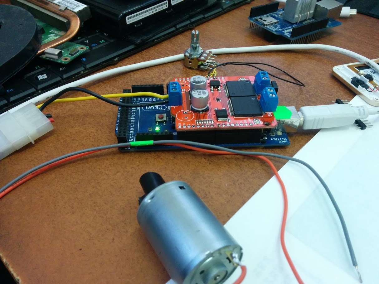 Trying to implement the project.