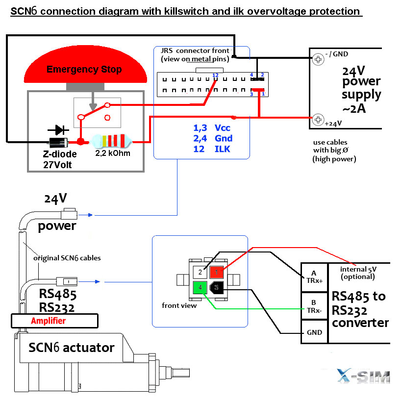 SCN5 / SCN6 Hardware Thread | Page 14