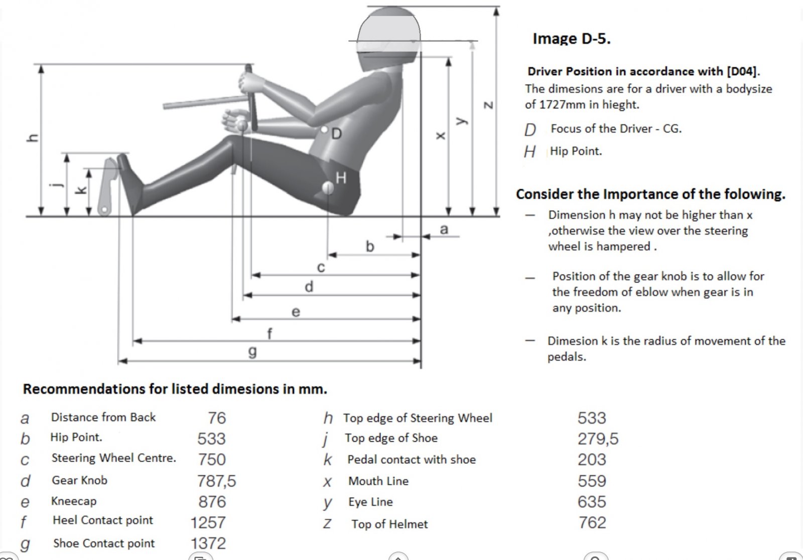 2DOF Tilting Chair Design Where Is Pivot CofG 