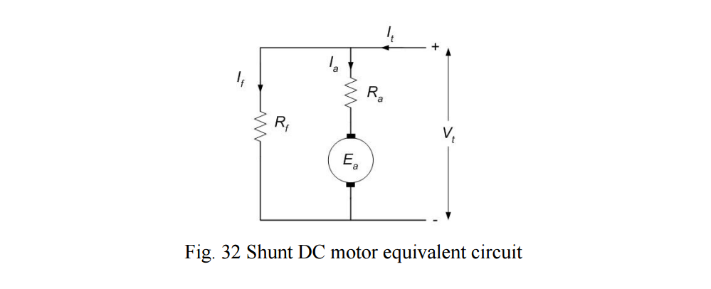 How to measure a motor's stall current safely.