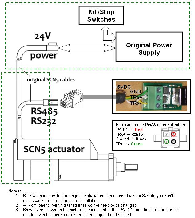 Tutorial - How to convert your Frex SCM to SimTools - Updated | Page 11