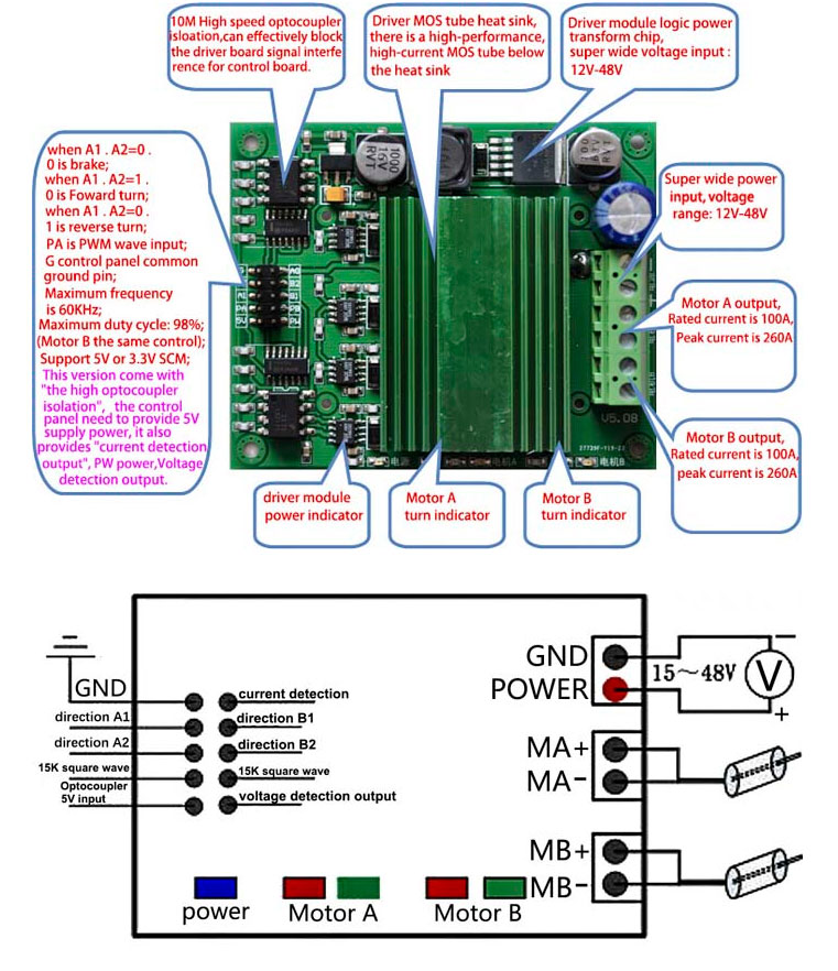 Tutorial Smc3 Arduino 3dof Motor Driver And Windows Utilities Page 66