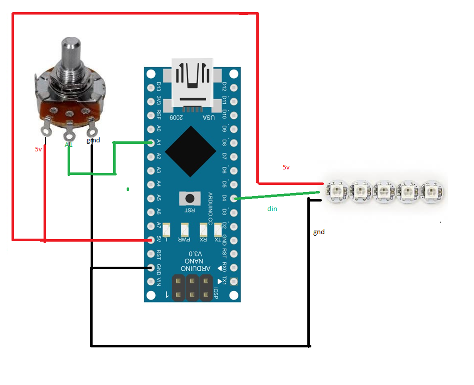 Tutorial - diy ardunino adjustqable rpm leds using ws2812b leds