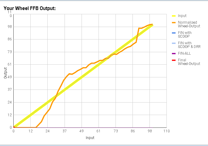 Cousin of OSW (Open Sim Wheel) | Page 3