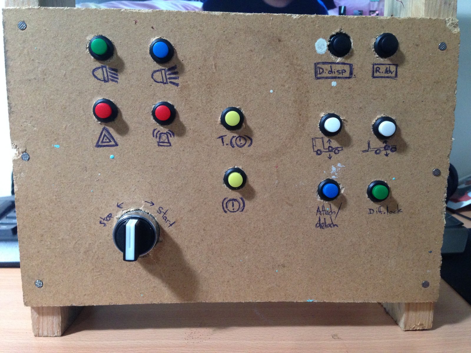 Showroom - Truck sim button box