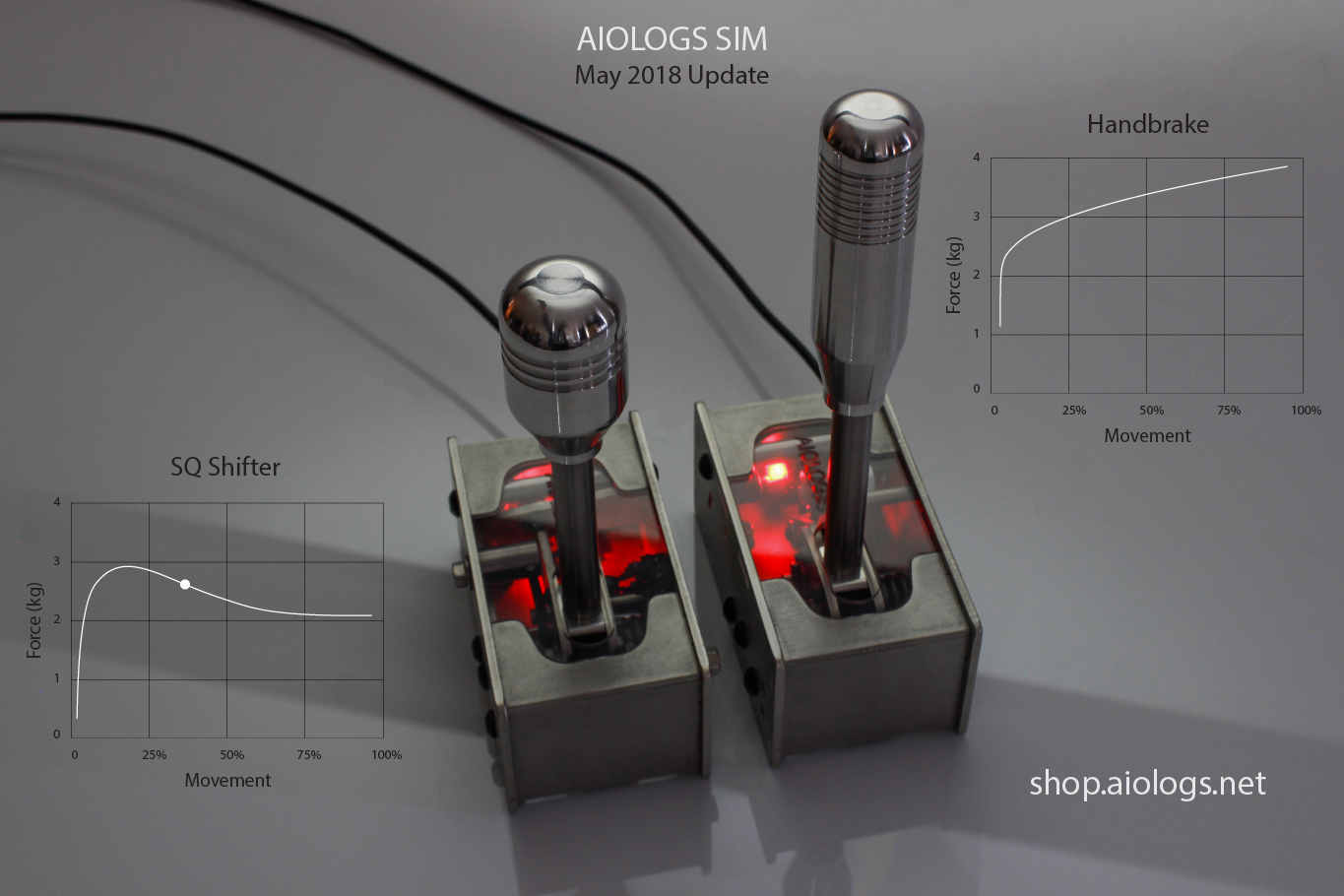 Showroom - Aiologs Sim Handbrake and Shifter Sequential