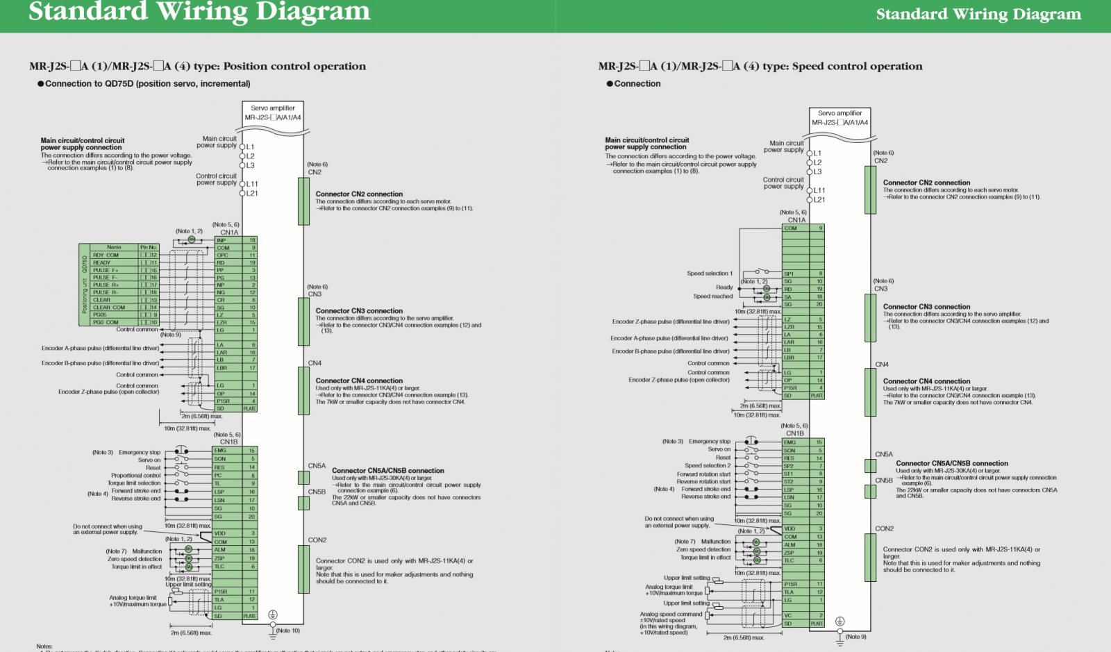 Question - make FFB WHEEL with AC SERVO MOTOR???????????