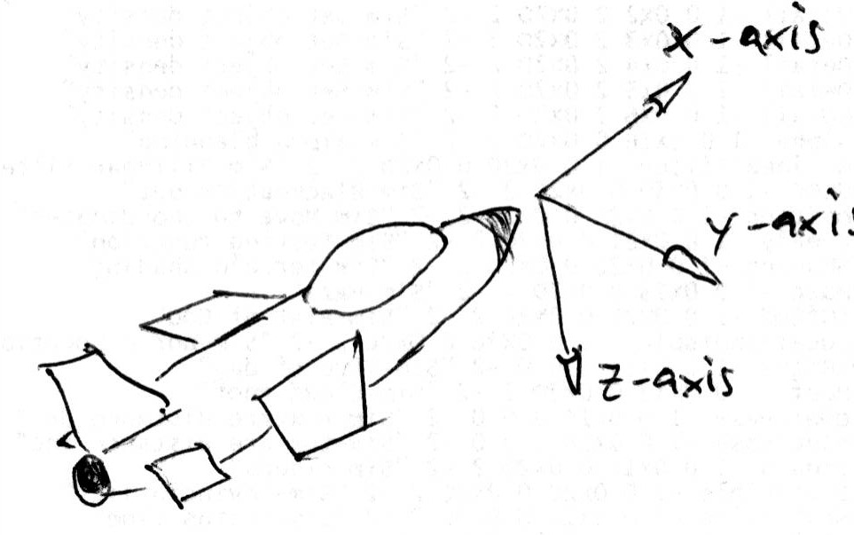 My first 3 axis flight simulator project | Page 2