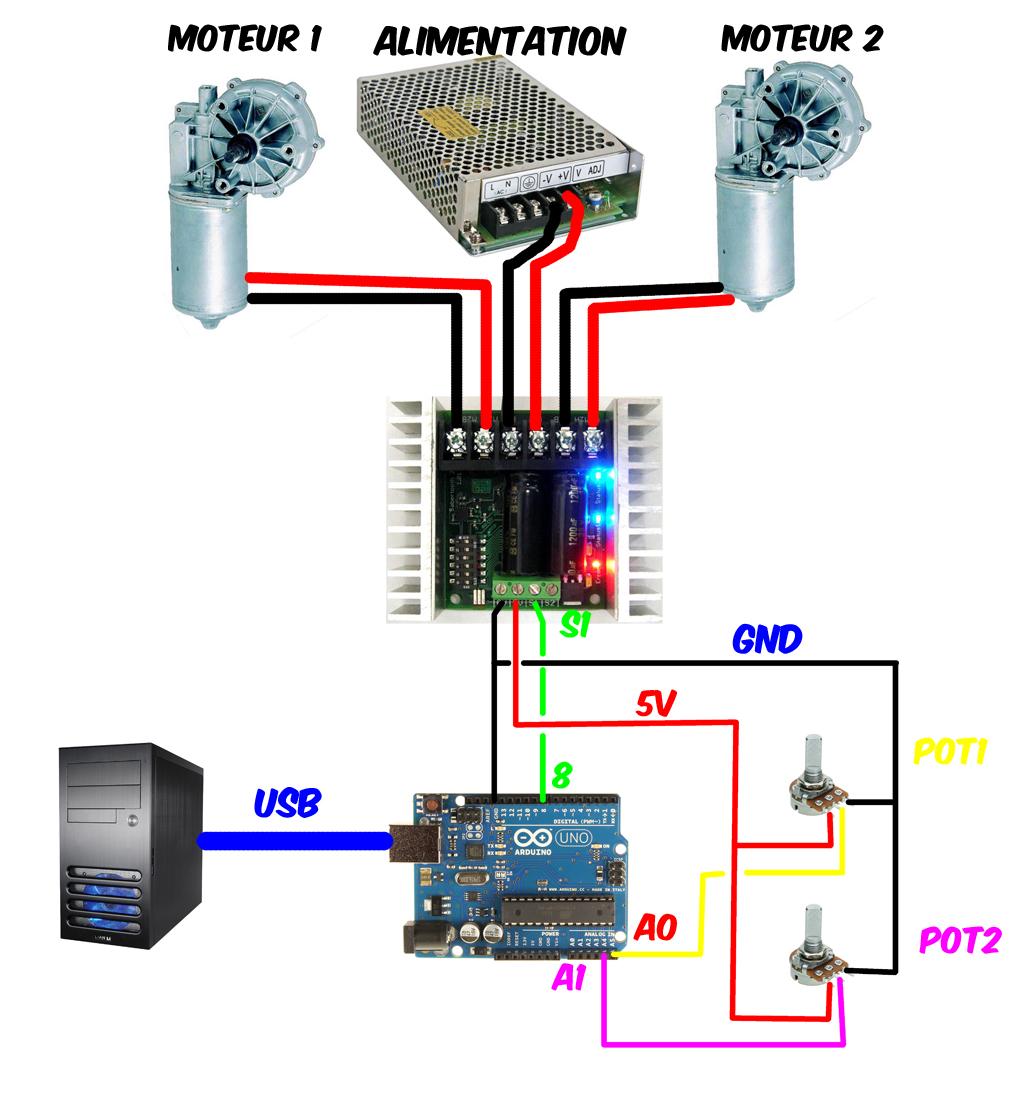 Arduino connect with Sabertooth
