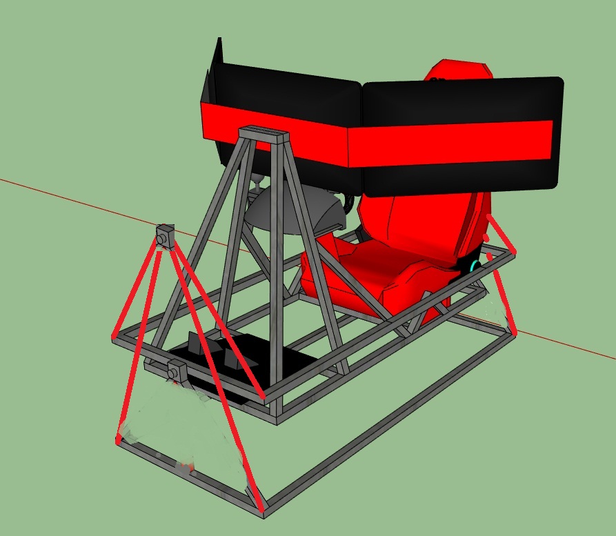 2DOF Wheelchair Motor Powered Joyrider Style Sim