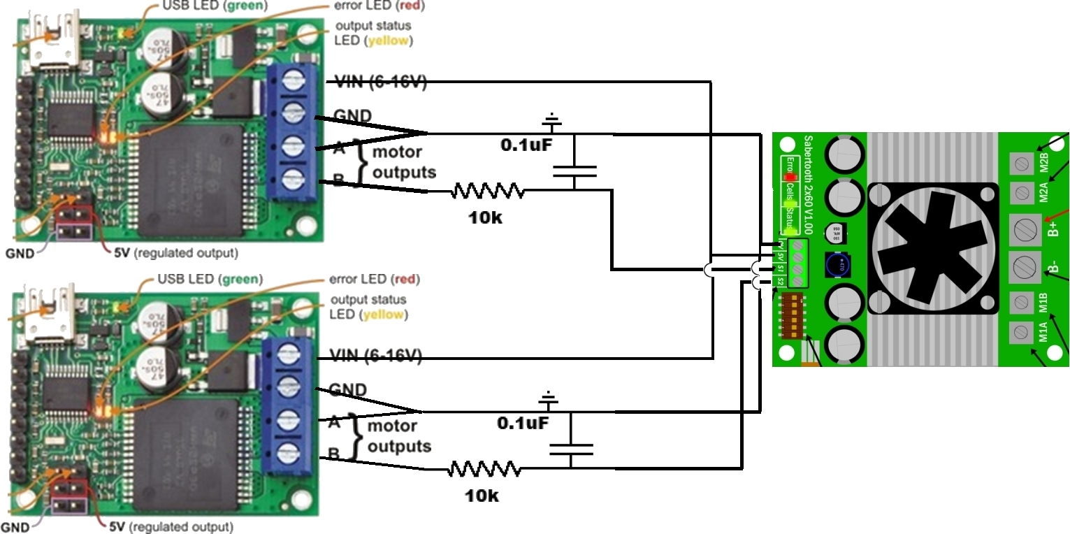 Buying a controller and H-bridge instead of building?