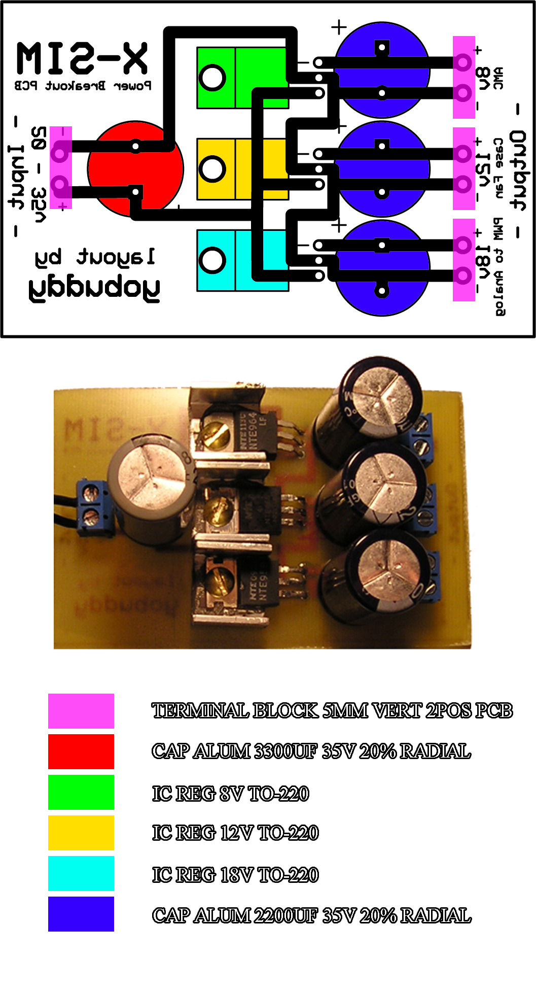 X-SIM ~ Power Breakout PCB