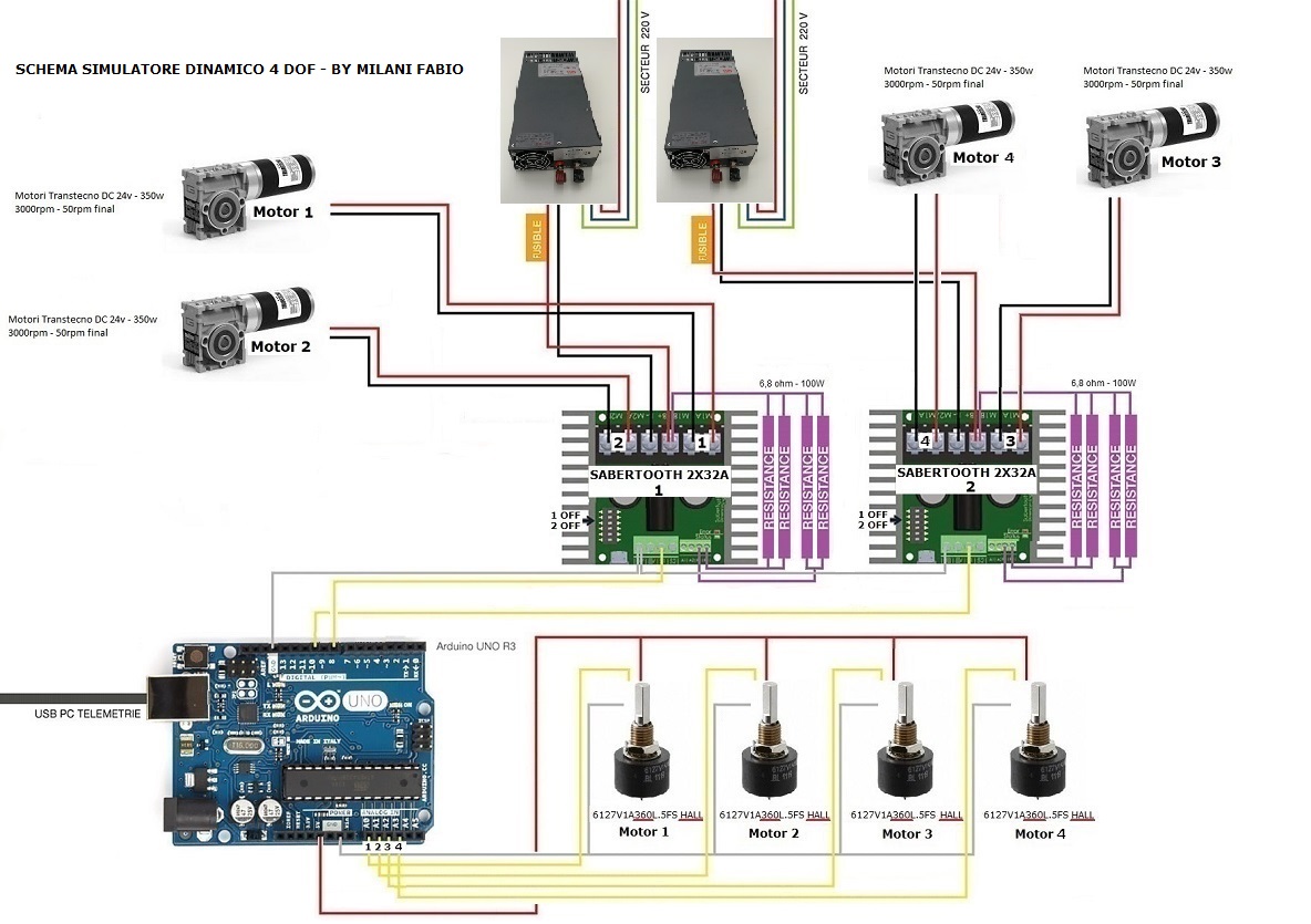 Question - 1Arduino with 2 Sabertooth