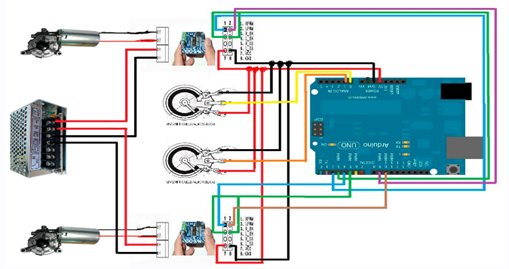 IBT-2 and arduino uno isssue