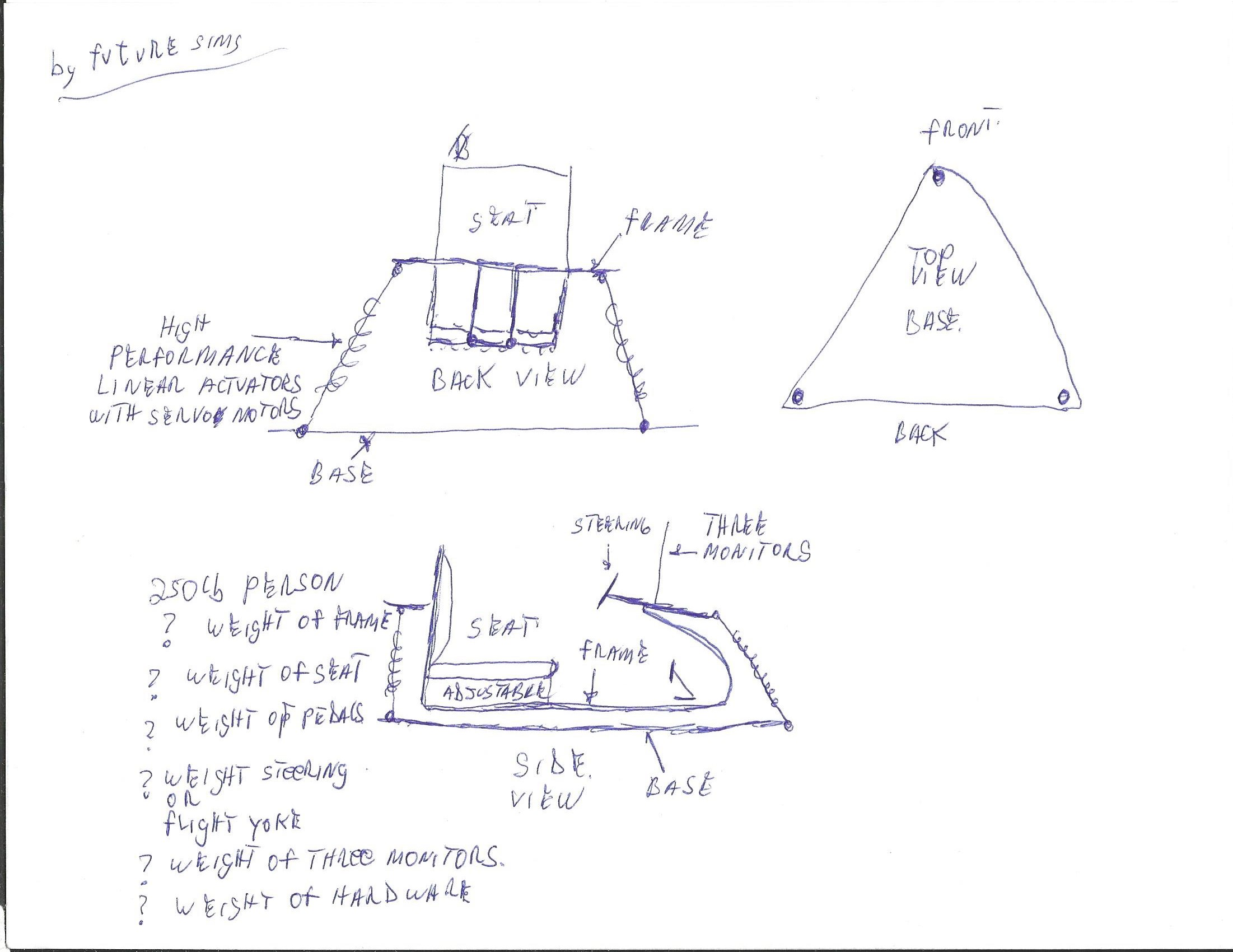 3DOF Motion Base Help Required