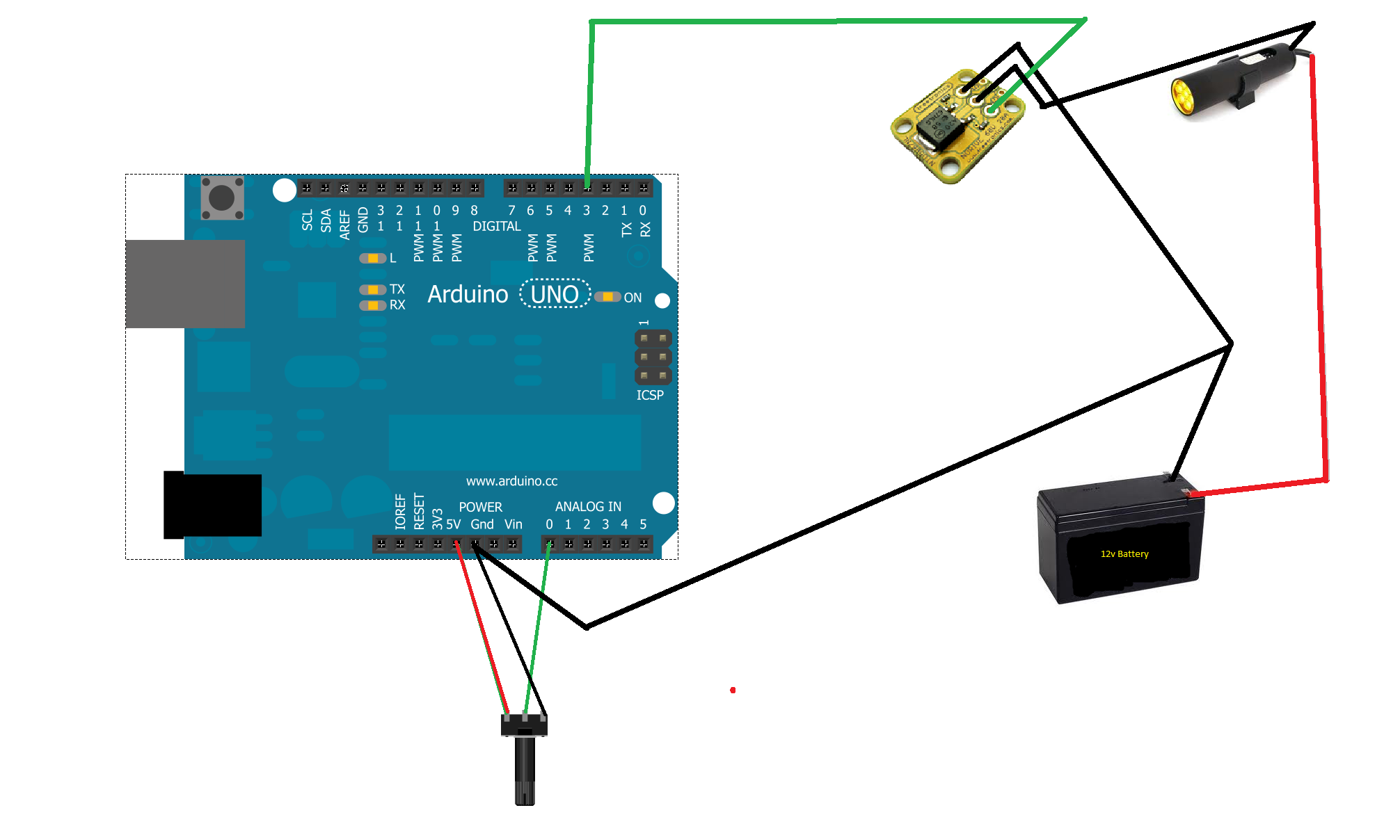 wanting to build a shift light and control