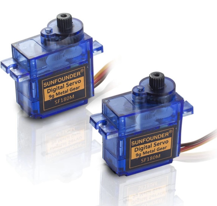 Question - miniature project