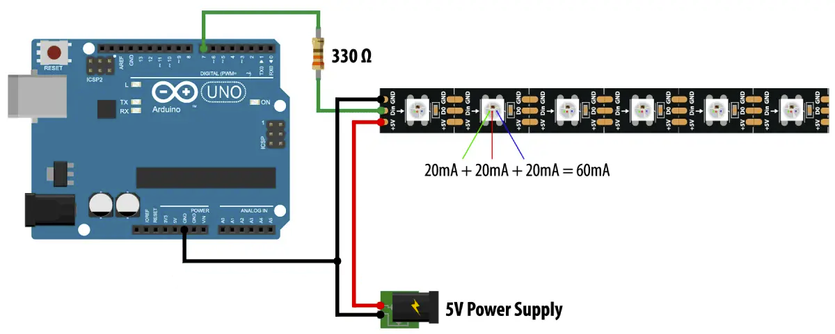 Tutorial Simtools V3 Rpm Dash Example With Arduino Sketch