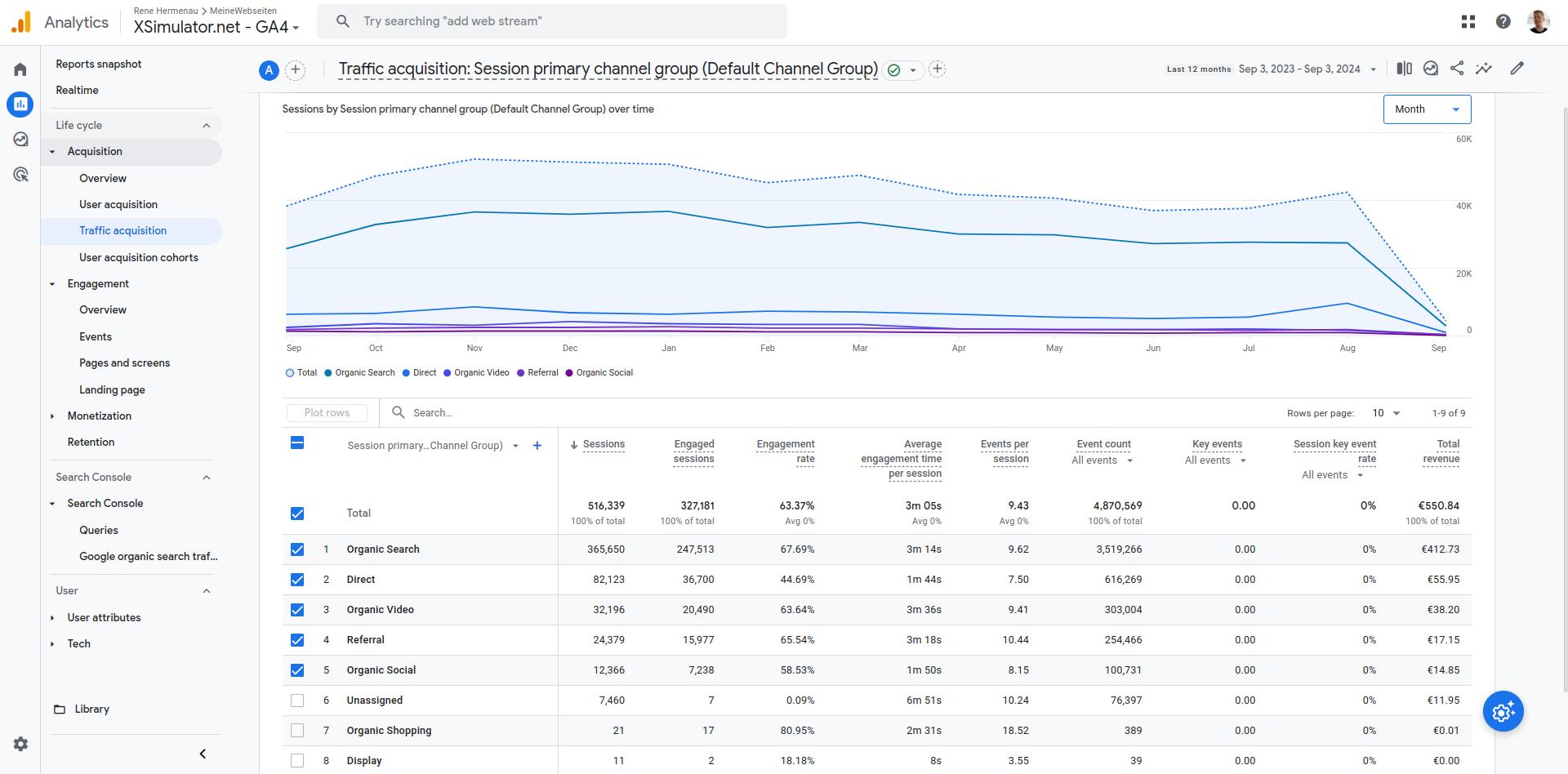 stat - XSimulator Motion Simulator